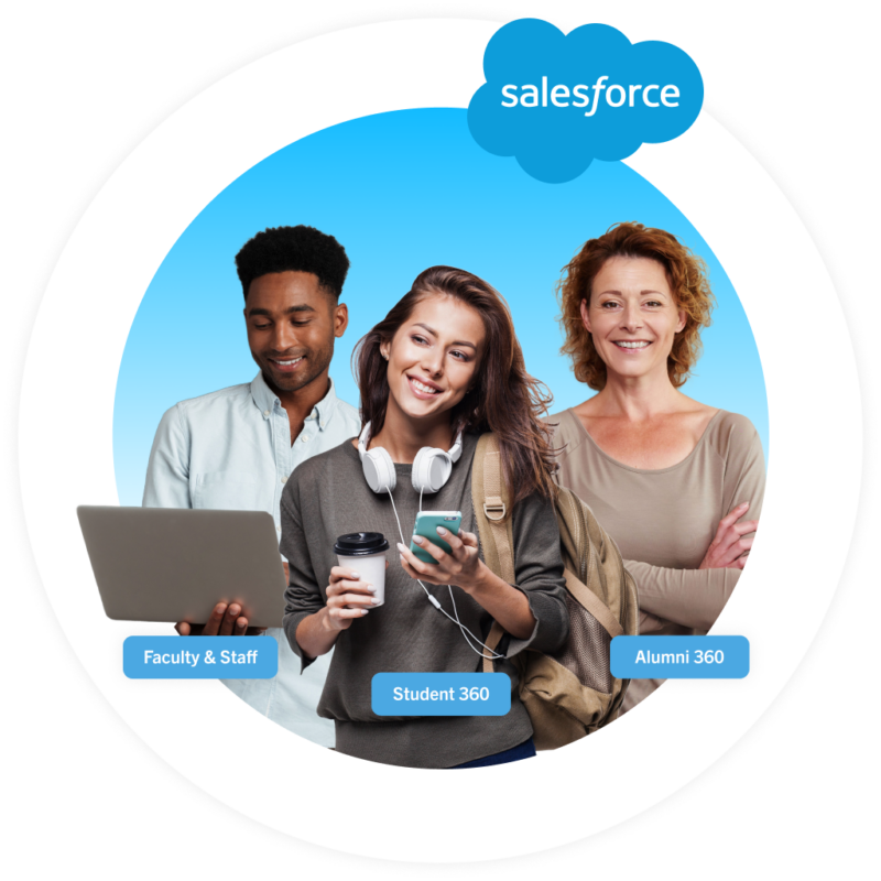 Salesforce Higher Education | Consulting | SFDC Cloud | Arizona