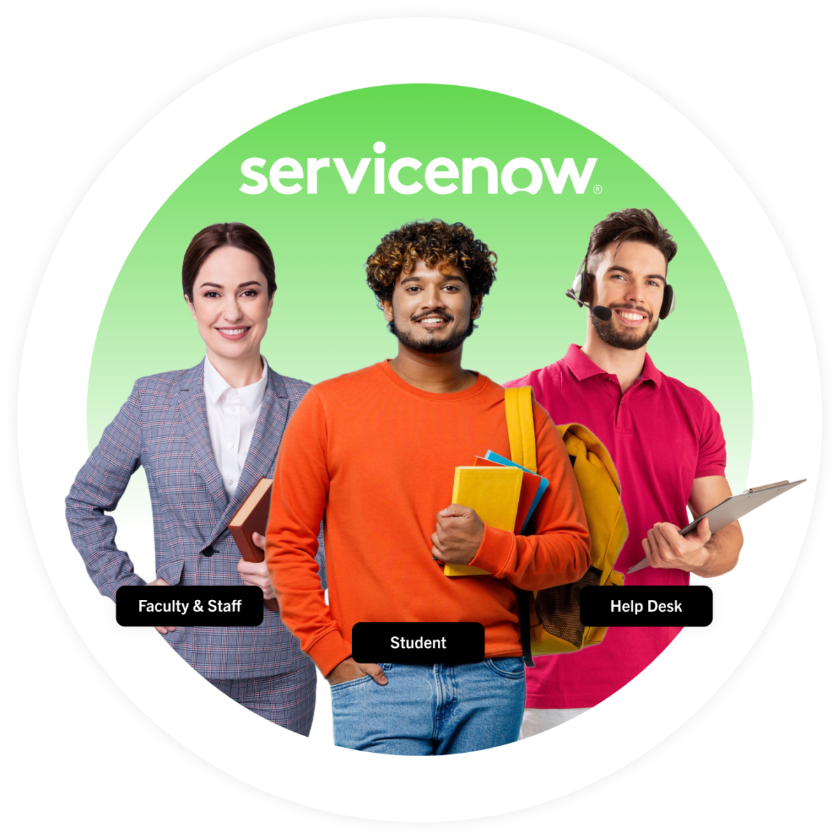 ServiceNow Higher Education | Consulting | SFDC Cloud | Arizona